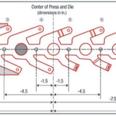Slide Tipping Moments | MetalForming Magazine Article