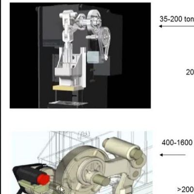 Servo Press Technology Experience - Webinar 2: The Structure of Servo Presses, Available Drive ...