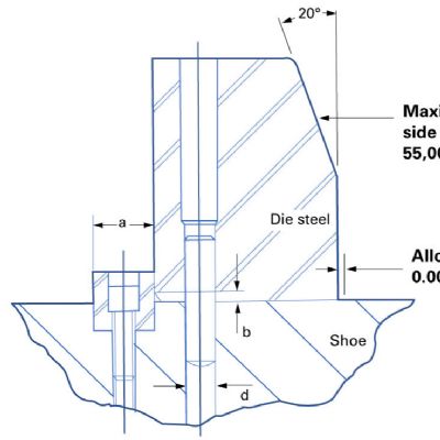 Managing Horizontal Forces in Stamping Dies, Part 3 | MetalForming ...