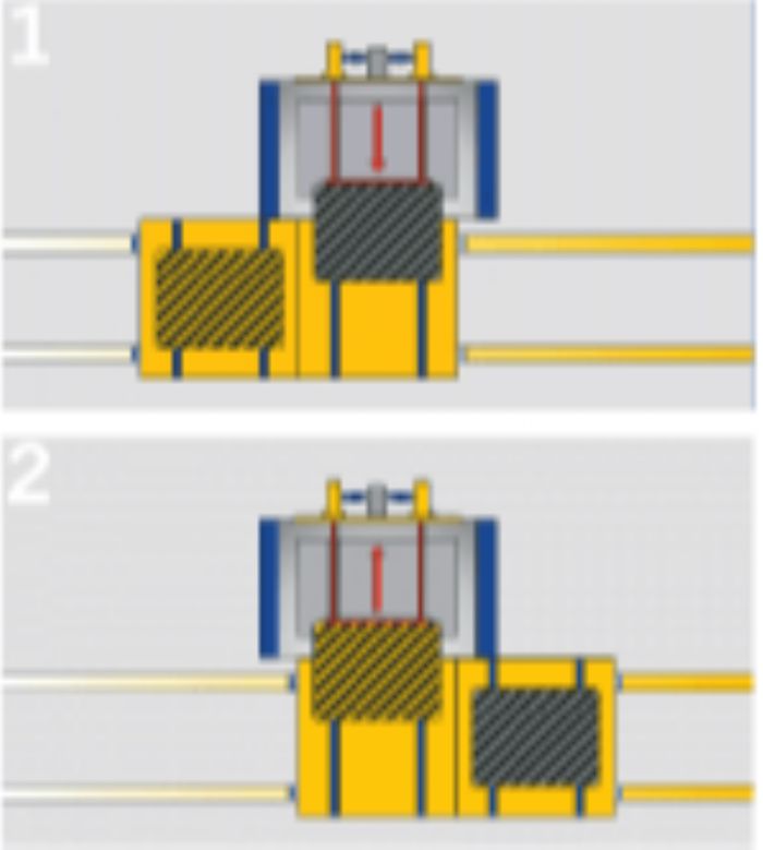 Judging the Quick and the Die | MetalForming Magazine Article