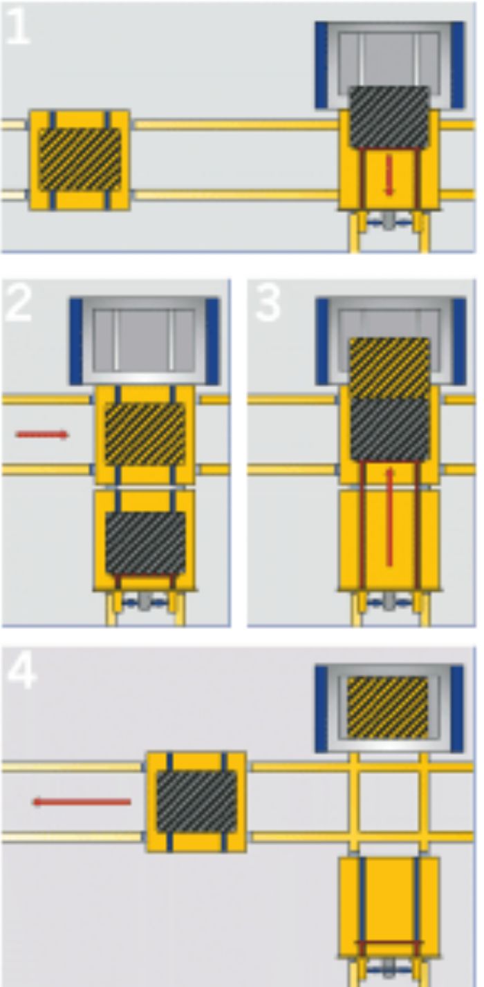 Judging the Quick and the Die | MetalForming Magazine Article