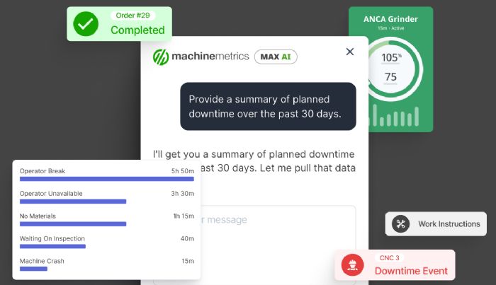 MachineMetrics MES Platform Adds AI-Powered Intelligence | MetalForming ...