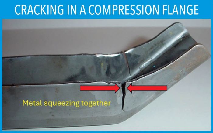Resolving Splitting in Stretch Flanges and Cracking in Compression ...